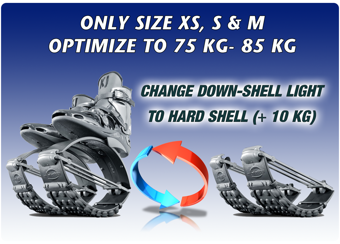 exklusiver Händler für original Kangoo Jumps Produkte in Deutschland ...